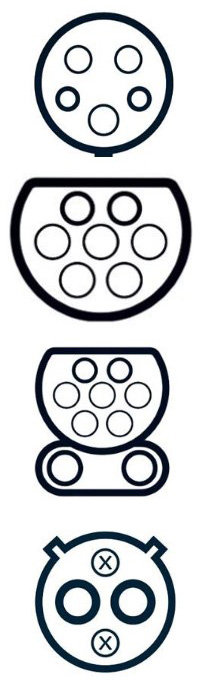 Impuls hiplo energy - E-Mobilität